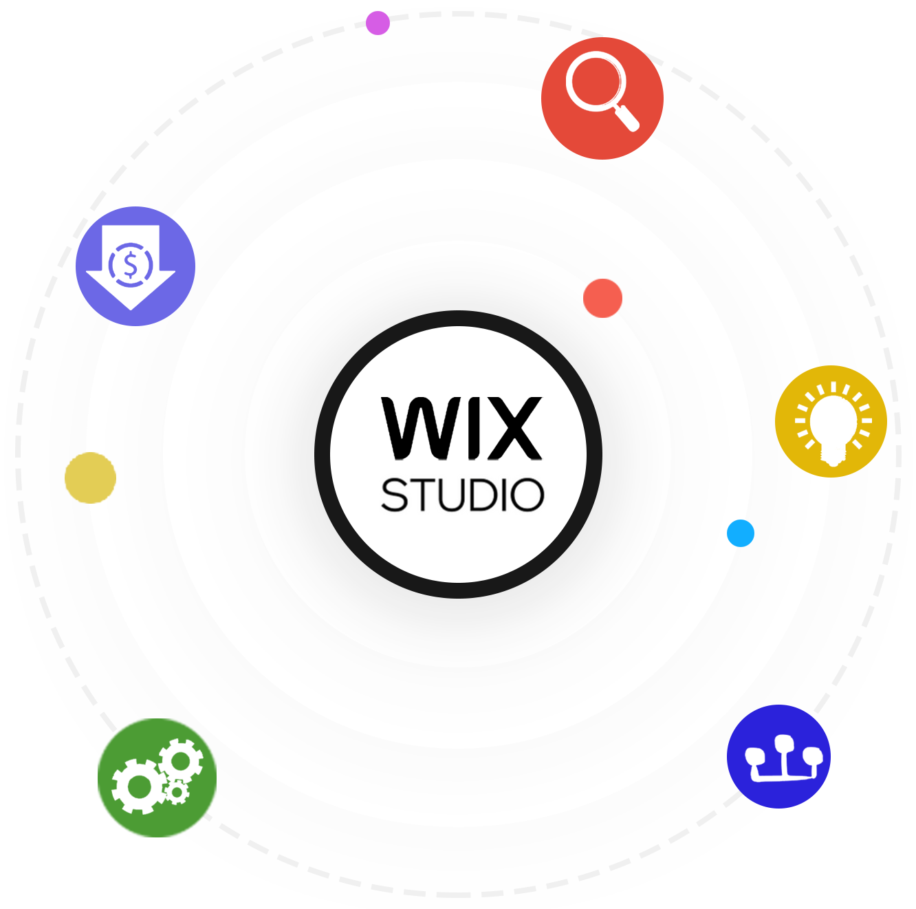 Wix Website Design & Development Services | MakkPress