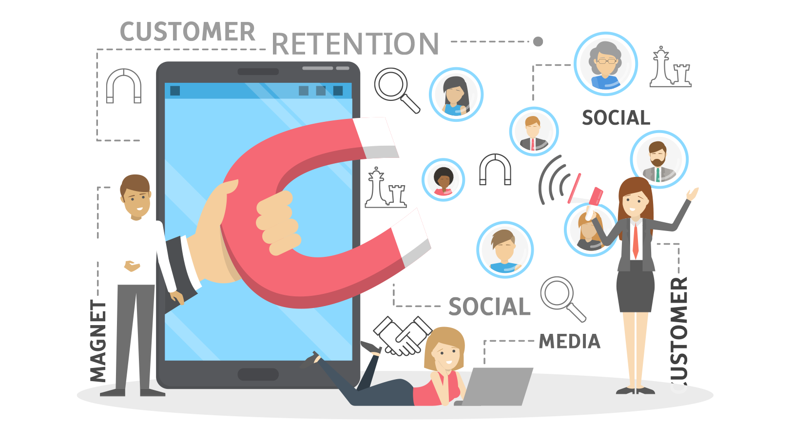 Ecommerce Customer Retention Solutions | MakkPress