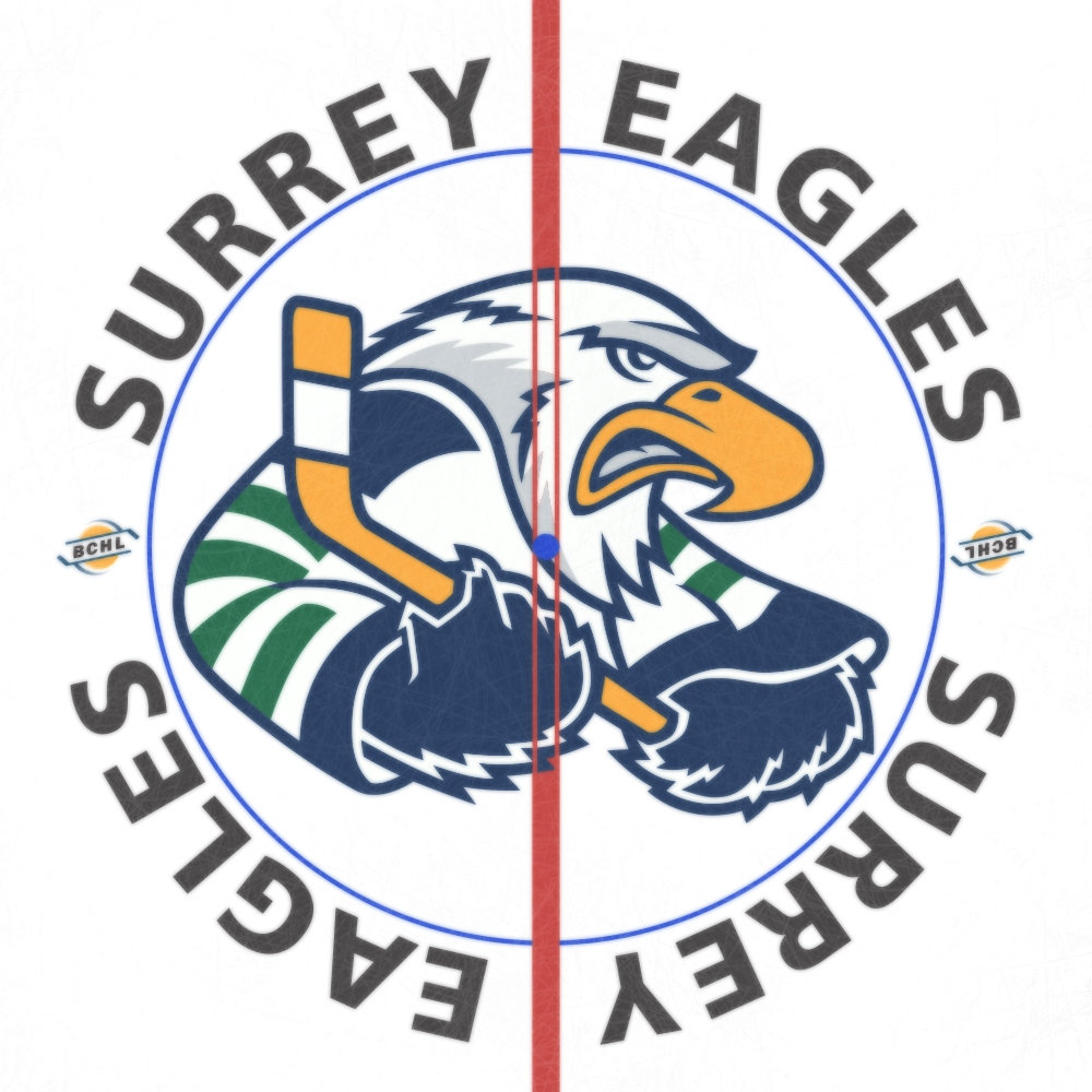 Surrey Eagles 2023 Center Ice and Rink Layout | TheFaceoff.net