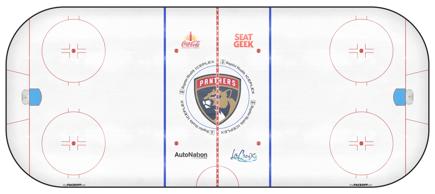 Florida Panthers 2024 Practice Rink Center Ice and Rink Layout ...