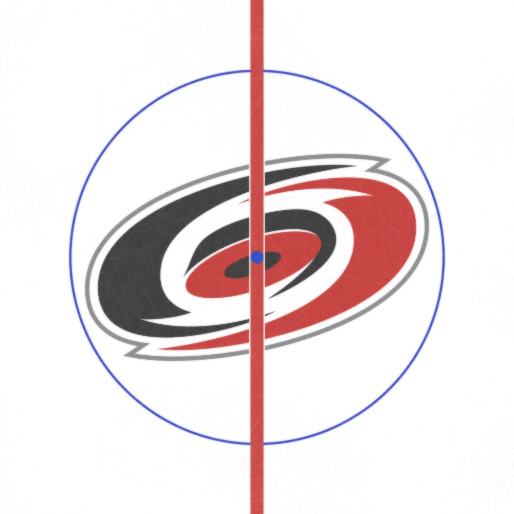 Carolina Hurricanes 2023 Practice Rink Center Ice and Rink Layout ...