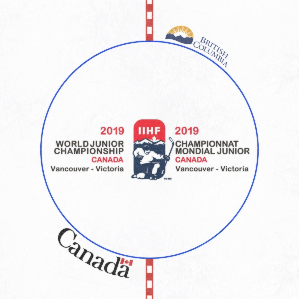 World Juniors 2019 - Victoria Center Ice and Rink Layout | TheFaceoff.net