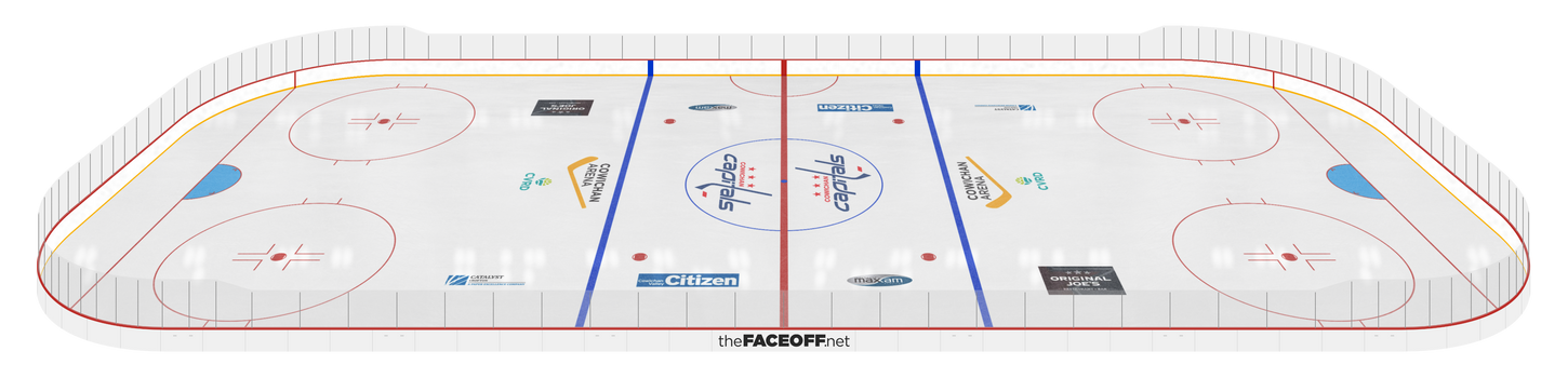 Cowichan Valley Capitals 2024 Center Ice and Rink Layout | TheFaceoff.net