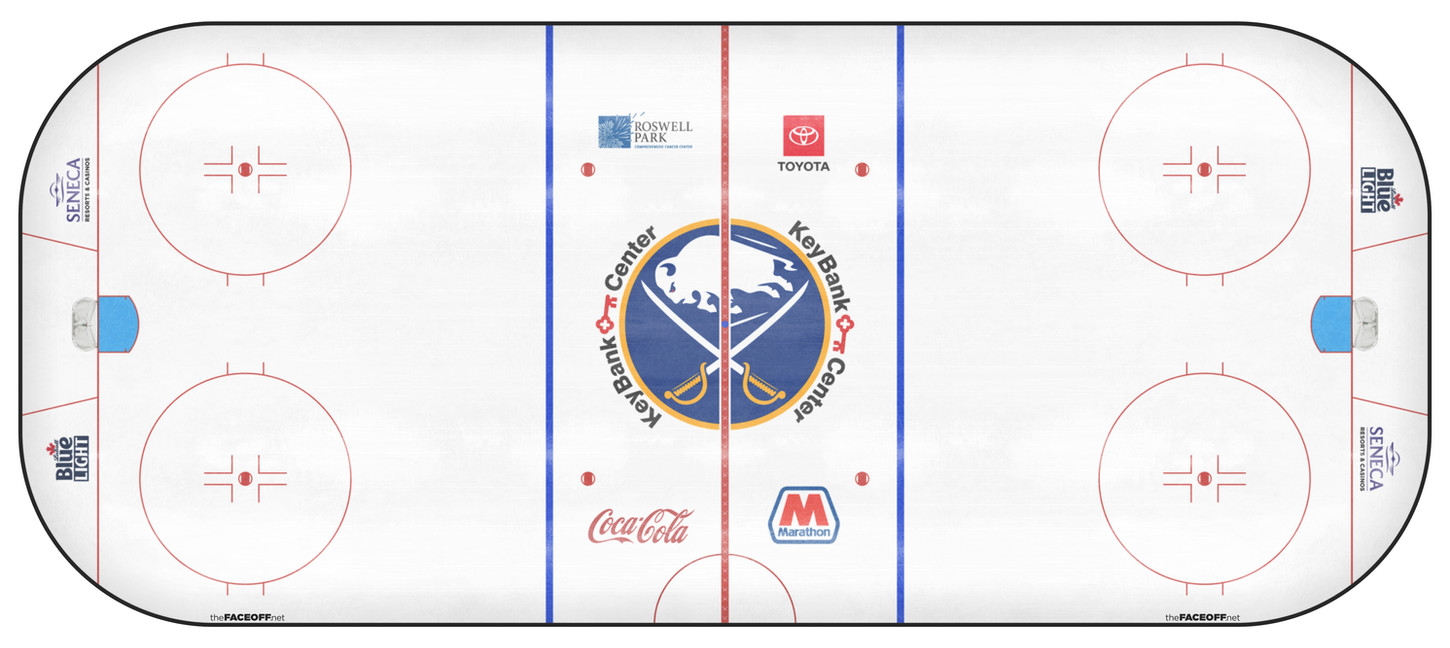 Buffalo Sabres 2024 Center Ice and Rink Layout | TheFaceoff.net