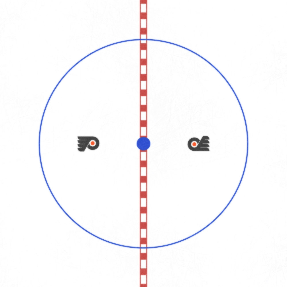 Philadelphia Flyers 1968 (2nd) Center Ice and Rink Layout | TheFaceoff.net