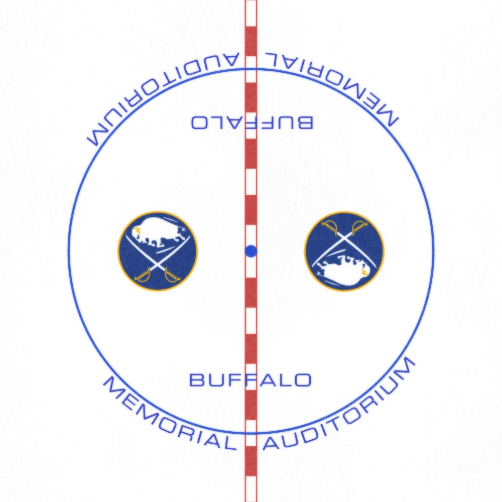 Buffalo Sabres 1983 Center Ice and Rink Layout | TheFaceoff.net