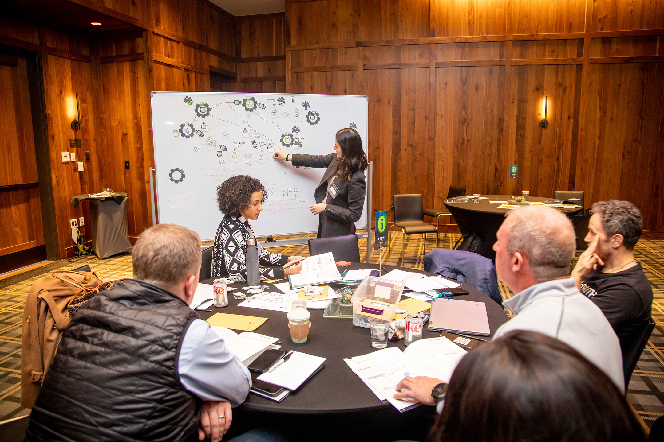 Financial Performance