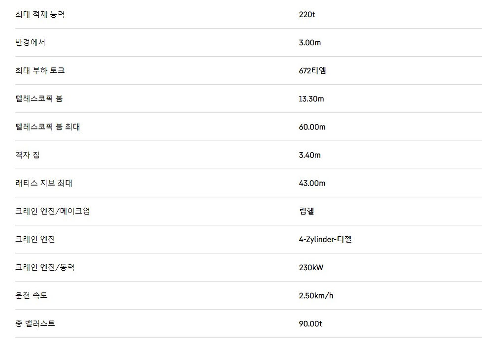 신규장비 | 크레인코리아