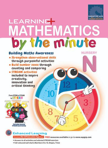 Learning Mathematics by the minute N-K2 | GetSetParents