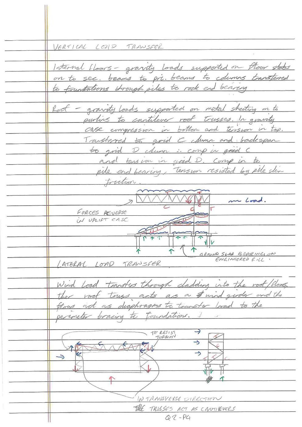 IStructE Exam Worked Example July 2019 Q1