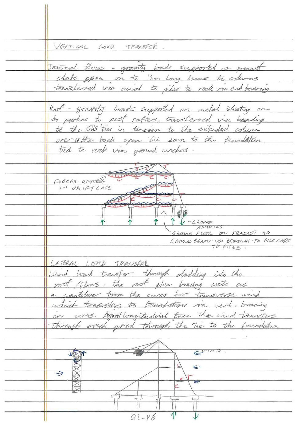 IStructE Exam Worked Example July 2019 Q1