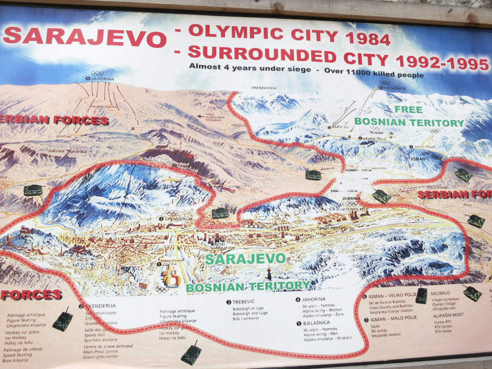 Walking through a War Zone. Part 6: Sarajevo