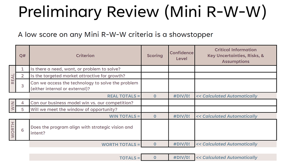 Using The Real-Win-Worth Model To Quantify The Value and Risk Of New ...