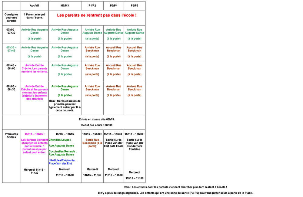 Planning des différentes sorties des enfants.