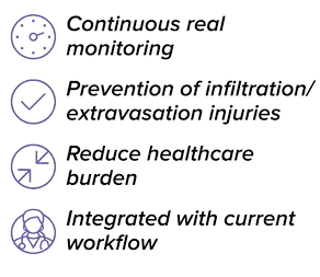 Pretect Devices | Preventing IV leakage injury