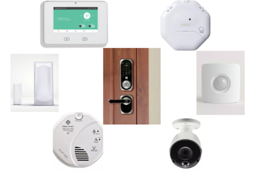 Alpha Package | Wolf Security