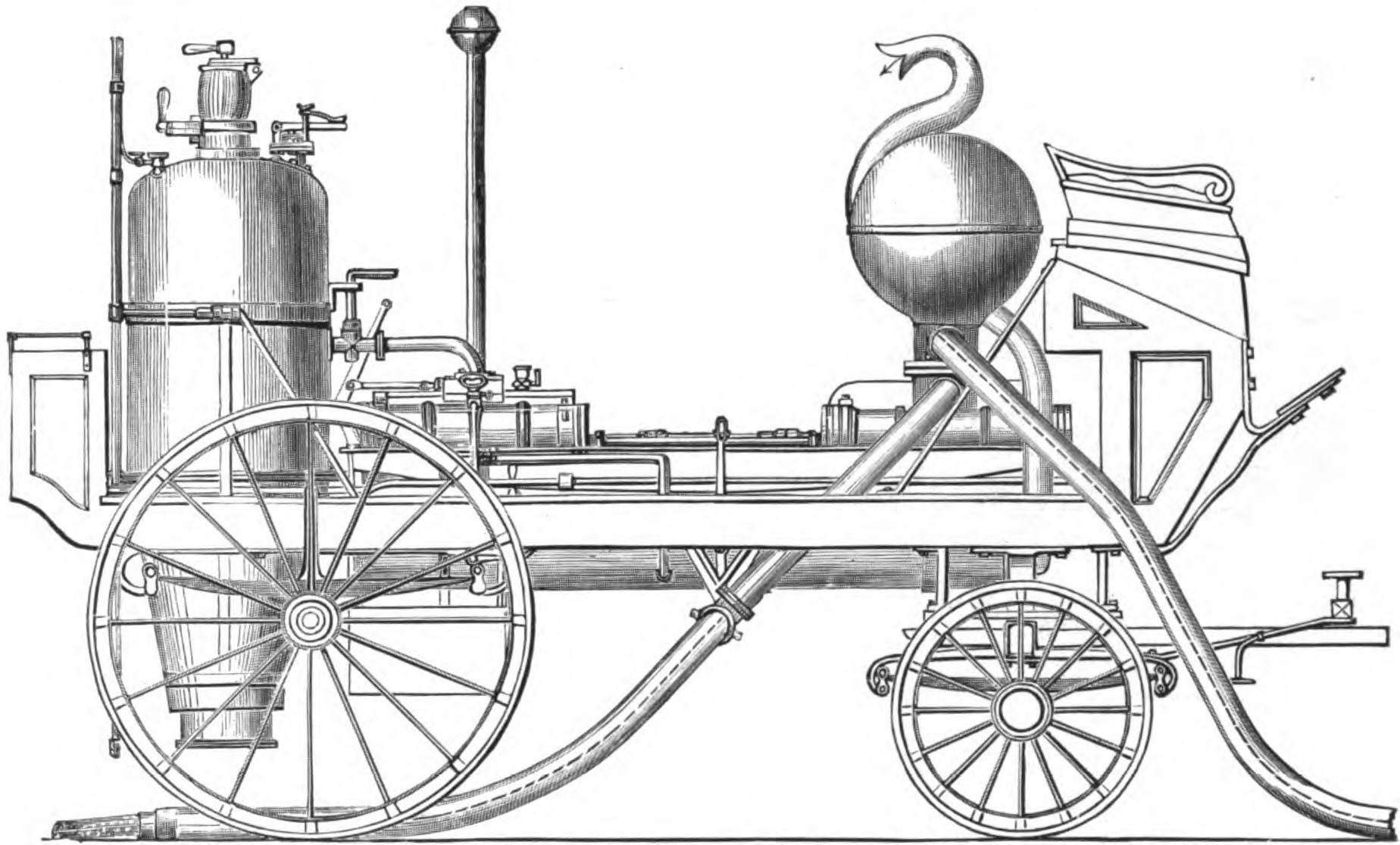 Early Steam Fire Engines