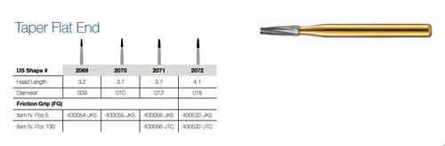 Kerr Fine Cross Cut | Muscat Global