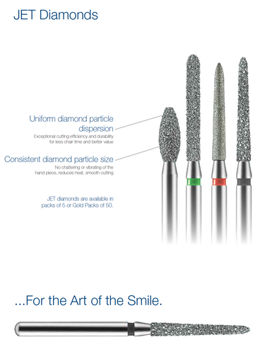 Kerr Jet Diamonds | Muscat Global