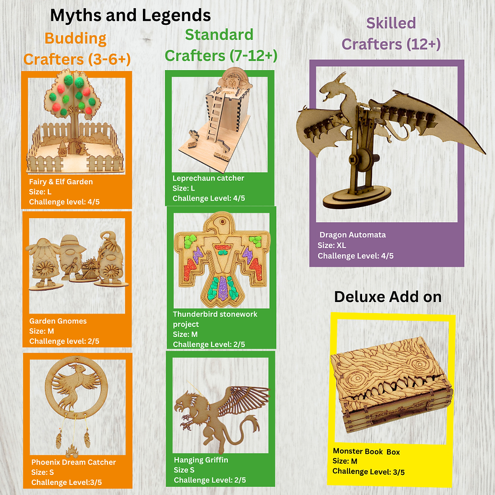 Myths and Legends Boxes | Little Crafters