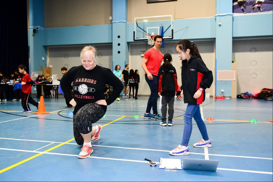 Physical education – can purposeful inquiry occur? A framework for Inq
