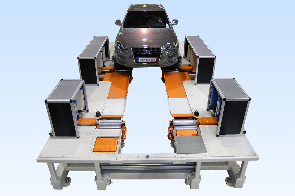 Services | SHEco Automotive