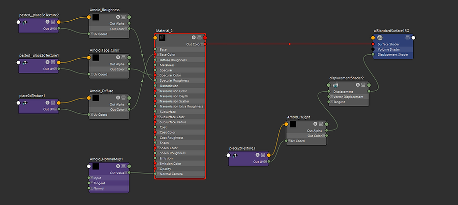 Lookdev basics | Render Factory