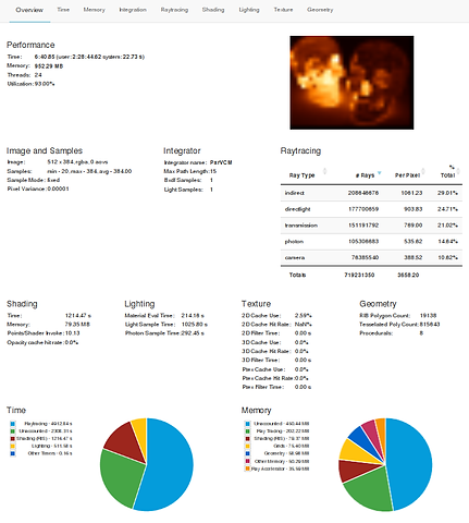 rendering and Compositing | Render Factory | Tutorials for maya