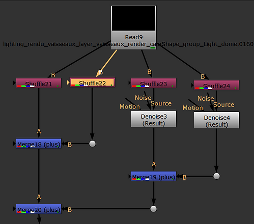 Workflow in Nuke | Render Factory | Discover compositing tutorials