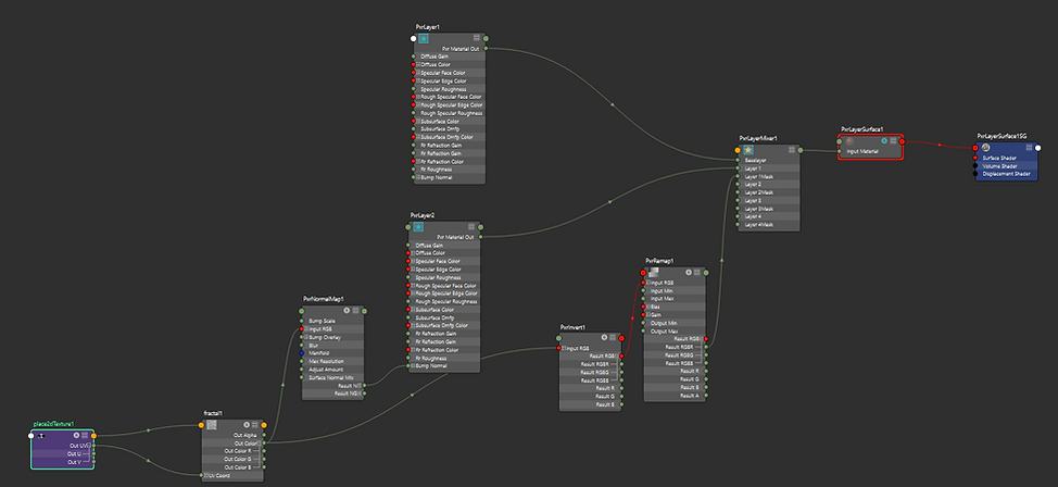 Pixar layer and suface | Render Factory | Tutorial for discorver it