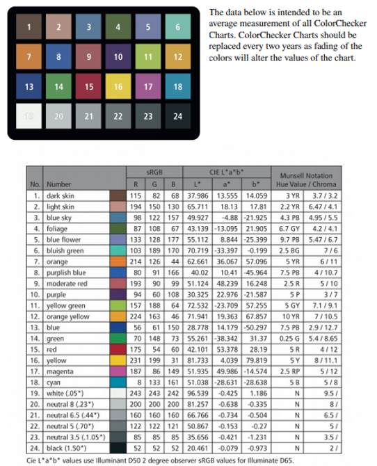 Render setup | Render Factory | Discover how to make rendersetup