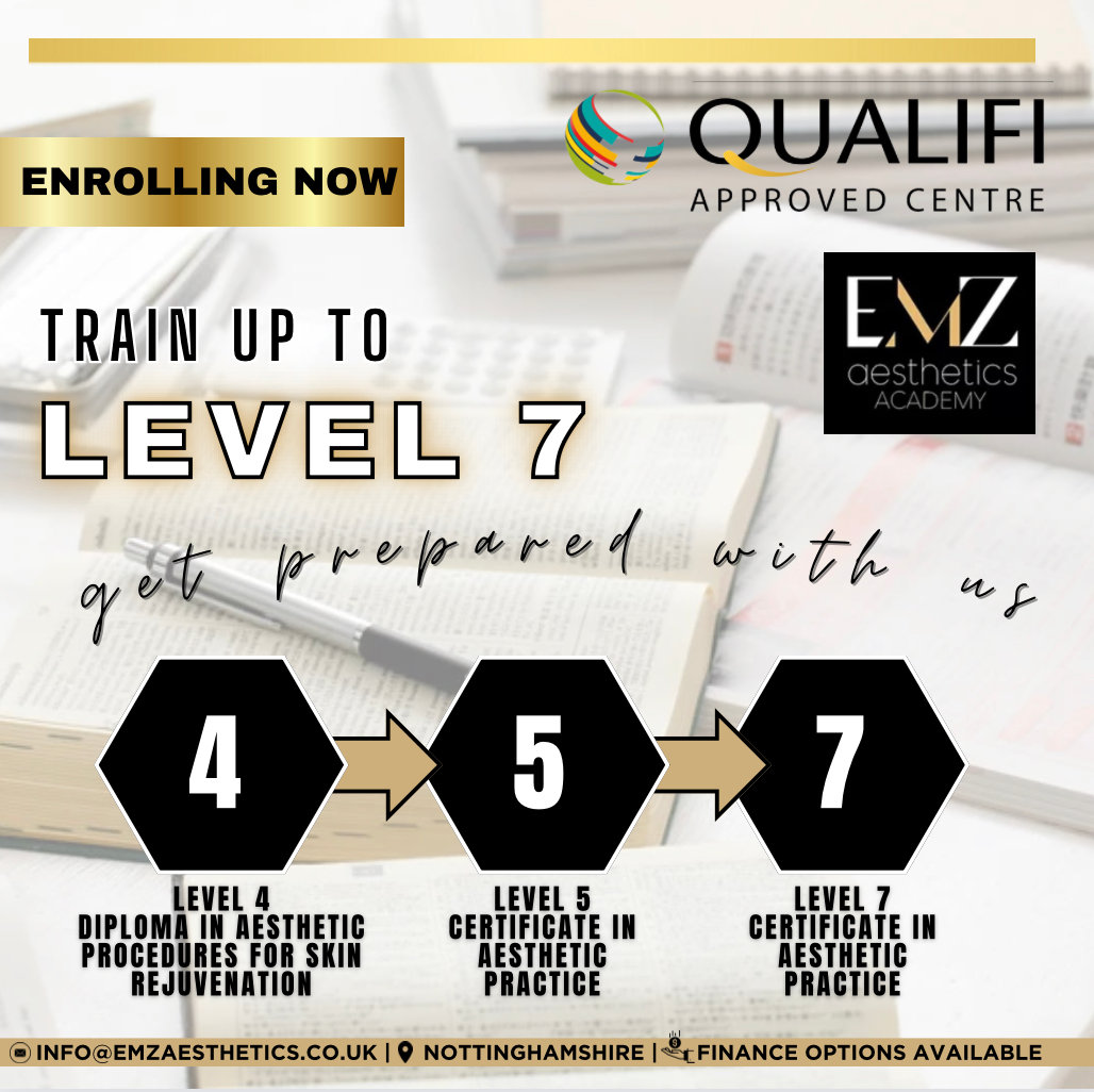 Level 4 Aesthetics Practice