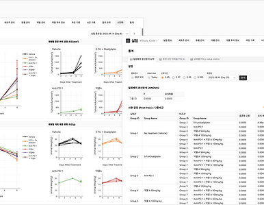 Labnote Preclindoc | 비임상 연구 데이터 시스템