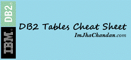 DB2 Tables Cheat Sheet