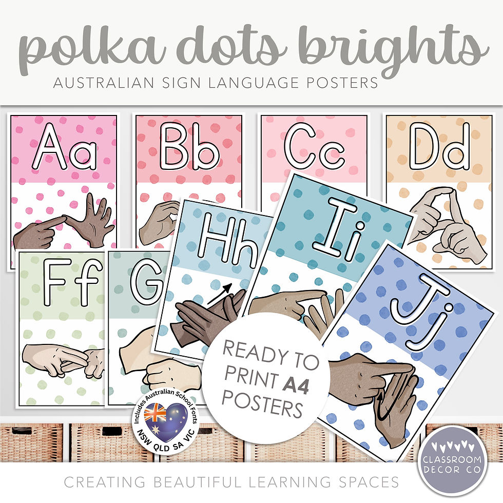 AUSLAN Posters | Classroom Decor Co