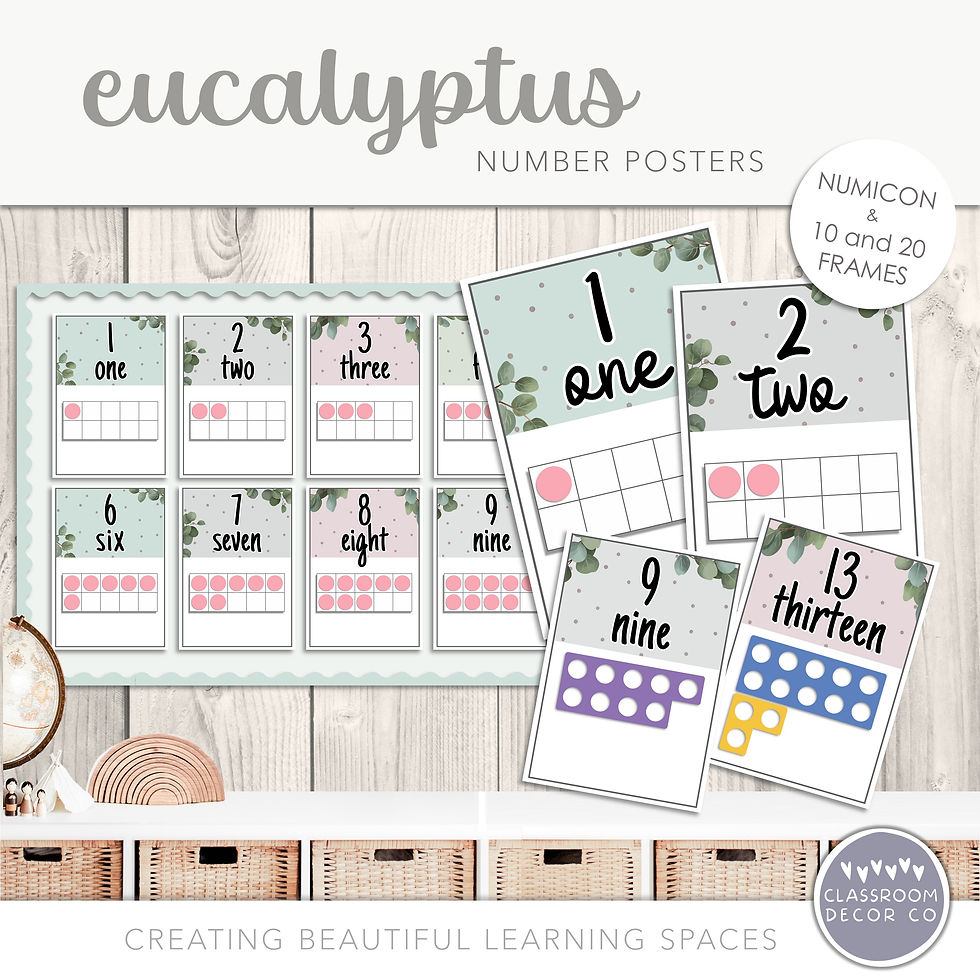Eucalyptus | Number Posters | Classroom Decor Co