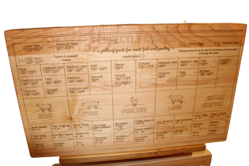 Perfectly Cooked Cutting Board | Masterpiece Laser