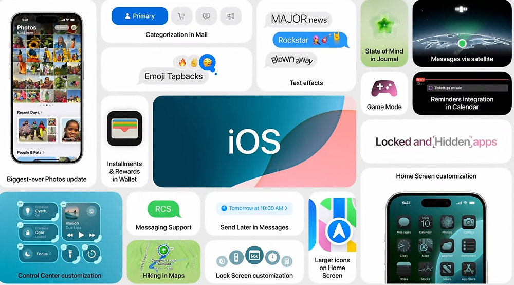 iOS 18: A Deep Dive into Apple’s Latest Features