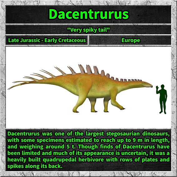 stegosaurian