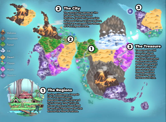 Geopals Lore & World-Building | Pokeretro