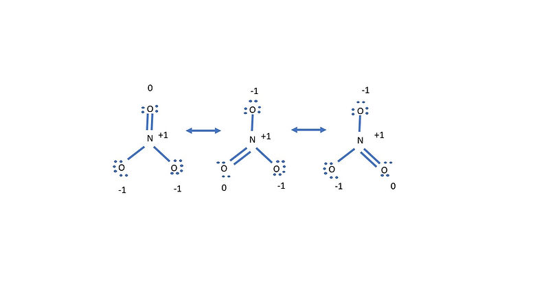 Unit 2.6 Resonance and Formal Charge | Chemistry
