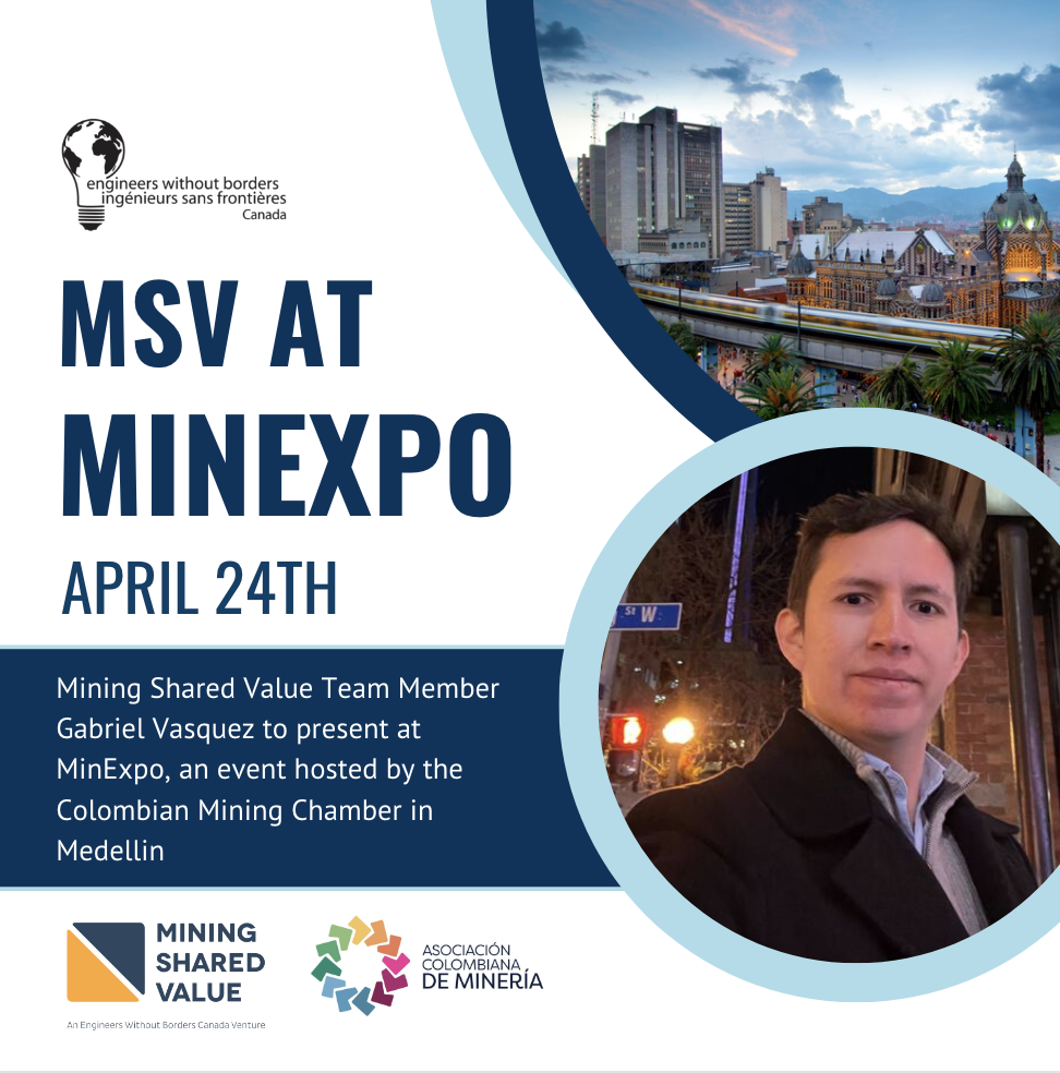 The Year So Far: Mining Shared Value in 2024