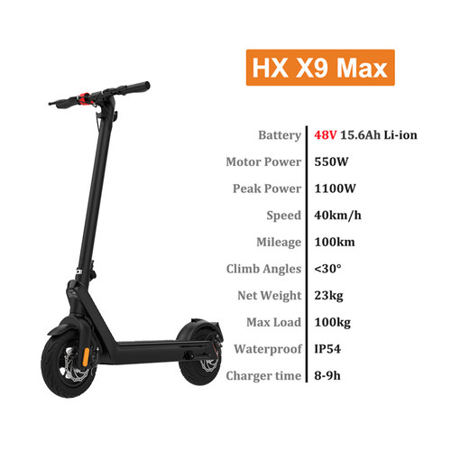 HX X9 Pro Max | Amped Rides