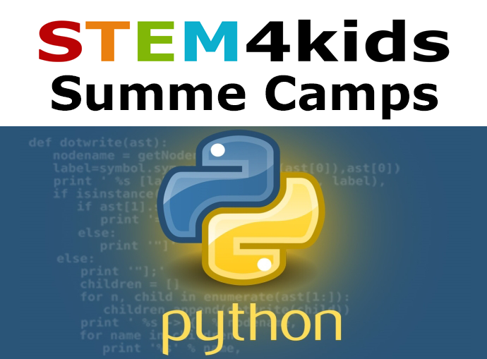 Unleash Your Child’s Potential: Why Python Programming is Essential for ... Unleash Your Child’s Potential: Why Python Programming is Essential for ...