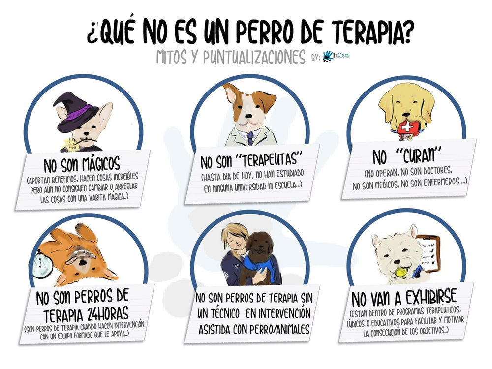 Publicidad responsable.