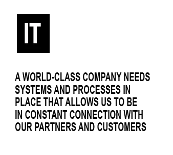 Careers | Castle Power