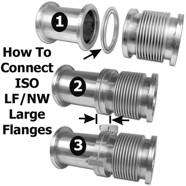 Double Claw Clamp, Standard 5/16in-18 Bolt, Fits ISO NW-63, NW-80, NW ...