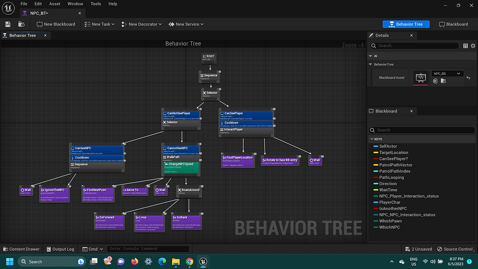 Dialogue System | Game Design
