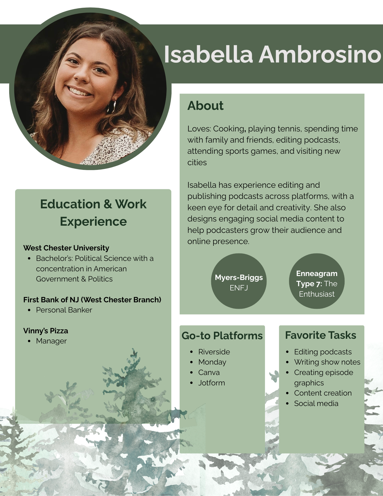 Isabella Ambrosino | Evergreen Studio