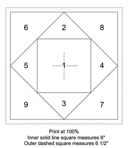 FREE Template+Sizes: Kerry Green - FPP Economy block | CraftyMonkies: Live